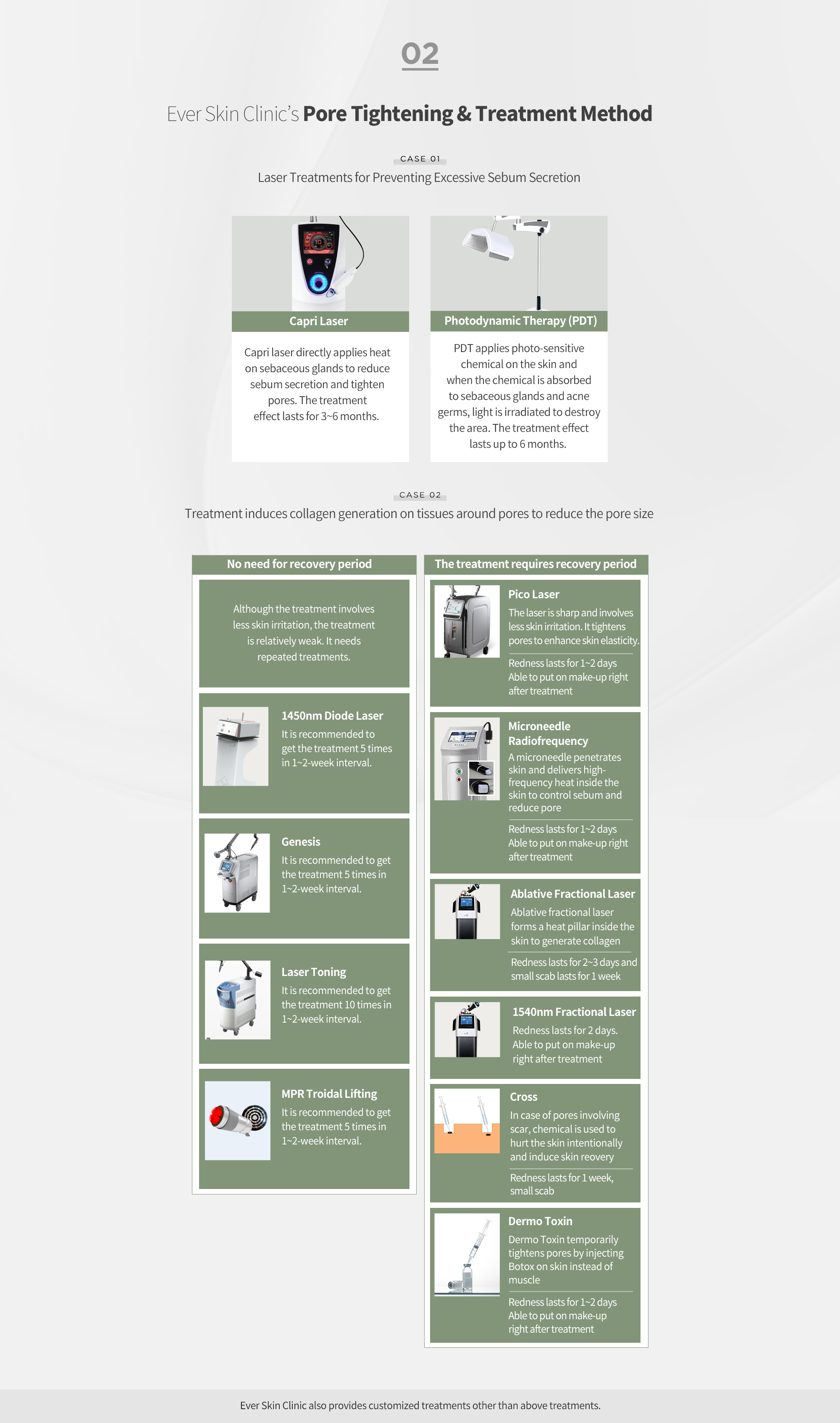 Pore : EVER SKIN CLINIC